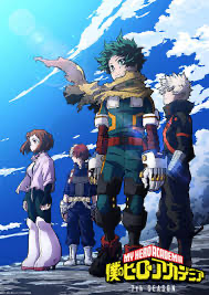 Map of My Hero Academia RPG | Friends & Fables